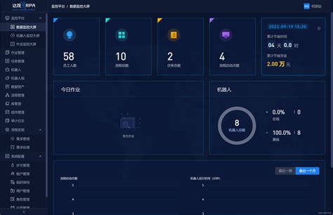 Rpa界面元素定位与操控技术详解rpa 灵活编排 Csdn博客