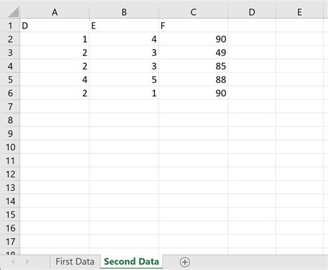 How To Export Data From Sas To Excel With Examples