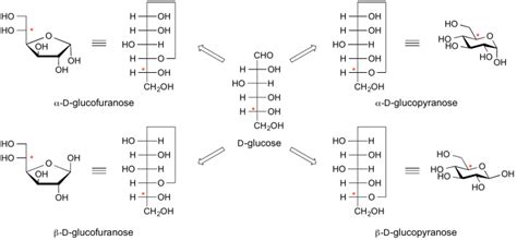 L Glucopyranose