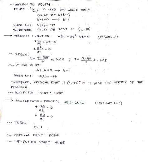 Solved D 15 Points Sketch The Graphs Of The Acceleration The