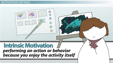 Intrinsic Motivation In Psychology Definition And Examples Lesson