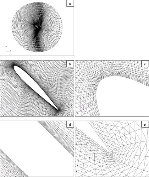 Figure 1 From A Simplified Mesh Deformation Method Using Commercial Structural Analysis Software
