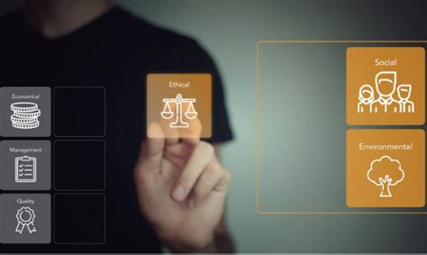 Your Credibility Framework Flocert