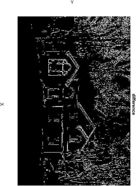 Solved Could You Explain What The Matlab Codes Below Do I