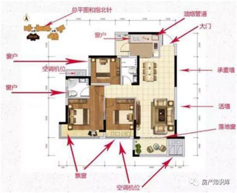 住宅户型图标识基础知识 内蒙古农业大学基本建设处