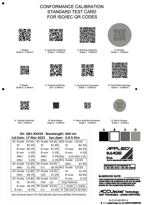 applied image announces new conformance calibration standard test card