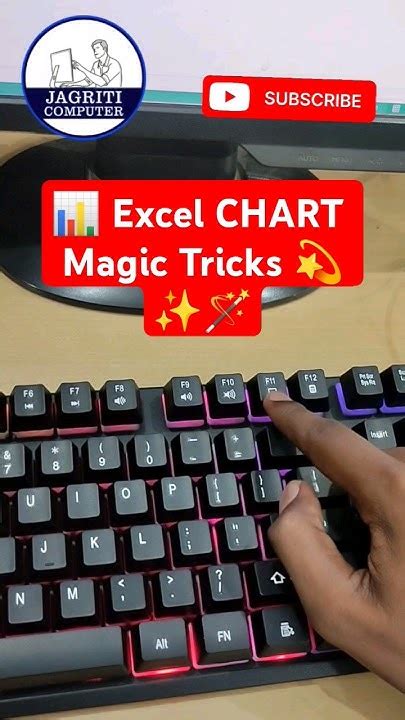 📊 Excel Omg Tricks 🪄👌 Excel Tutorial Excel Exceltips Shortfeed