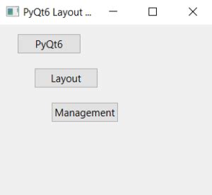 Layout Management In Pyqt Coderslegacy