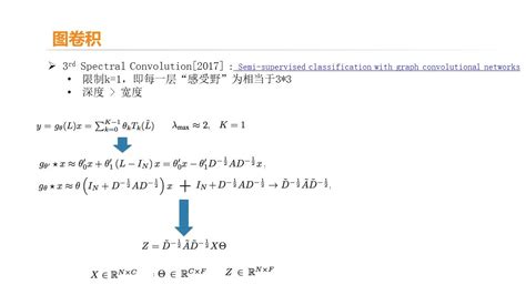Graph Neural Network Reviewppt