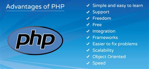 PHP Development Cairns Best PHP Development Company In Australia ISH Technologies Call