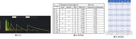 gpu纹理压缩格式 知乎