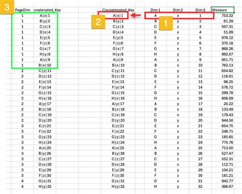 Custom Rows Property On Nprinting Designer Qlik Community 2492015