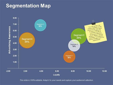 Segmentation Map Ppt File Styles Templates Powerpoint Presentation Slides Template Ppt
