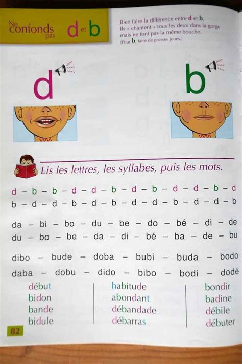 9 Idées De Méthode Syllabique Méthode Syllabique Apprendre à Lire Cp Méthode De Lecture 9 Idées De Méthode Syllabique Méthode Syllabique Apprendre à Lire Cp Méthode De Lecture