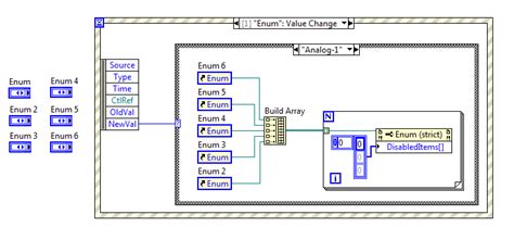 solved custom enum items enable and disable dynamically ni community