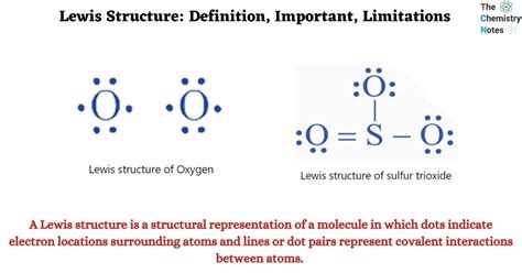 Lewis Structure Definition Important Limitations