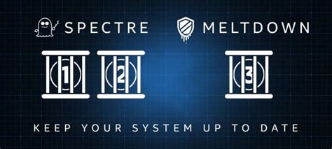 Intel Reveals More Details On This Years Spectre Meltdown Proof Processors KitGuru