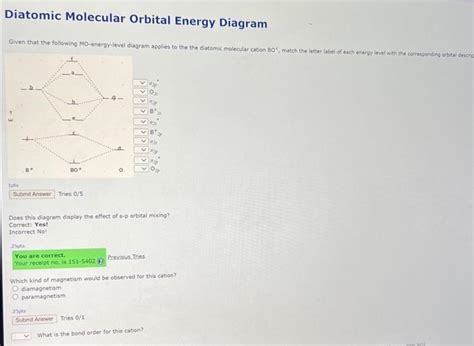 Solved Diatomic Molecular Orbital Energy Diagram Given That