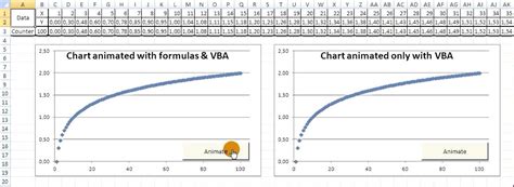 Excel Animated Charts YouTube
