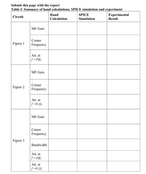 Figure 1 Sallen Key Lowpass Filter The Transfer
