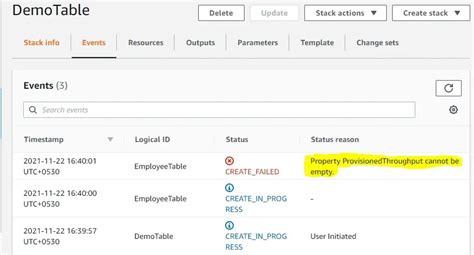 How To Solve Property Provisionedthroughput Cannot Be Empty Error Cloudkatha