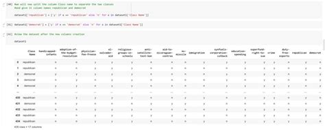 Github Maunsoorah Machine Learning With Association Rule Mining Using Association Rule Mining