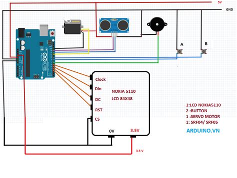 xây dựng rada trên board arduino và hiển thị trên lcd dự án raduino cộng đồng arduino việt nam