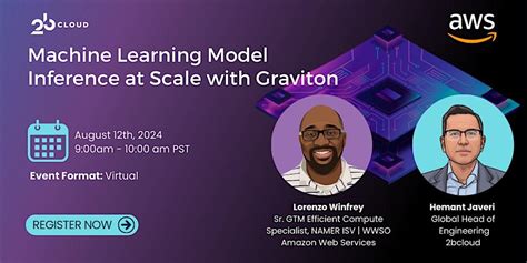 2bcloud on linkedin machine learning inference model at scale with graviton