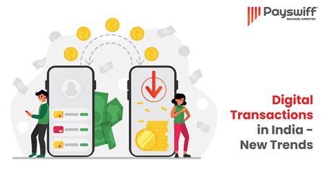 Digital Transactions In India New Trends Payswiff