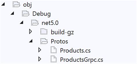 Grpc Service In Net 5 Consuming Grpc Service In Blazor Webassembly Application