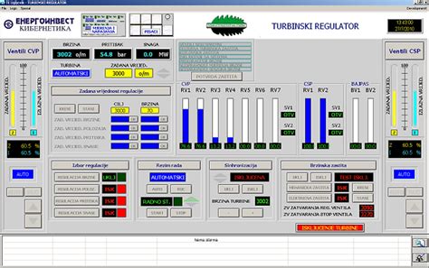 Turbine Regulator System Valcon Turbine Regulator System Valcon