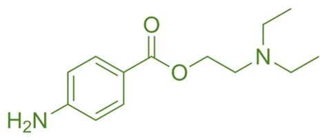 Procaine Structure Mode Of Action Uses Sar Synthesis