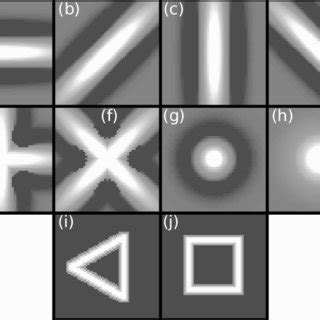 Error Ellipse Of The Covariance Matrix Of A Gaussian Tracker Following Download Scientific