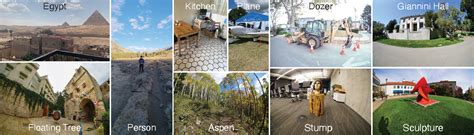 Nerfstudio A Modular Framework For Neural Radiance Field Development Paper And Code CatalyzeX