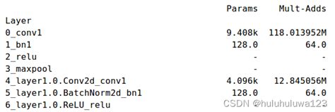 Pytorch计算模型的参数量及flopsprofile计算参数量 Csdn博客
