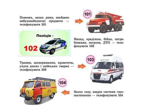 Принципи безпечної життєдіяльності