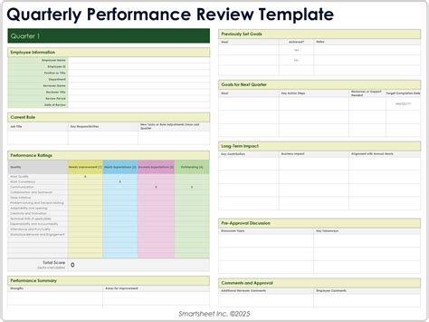 How To Track Employee Performance In Excel Template