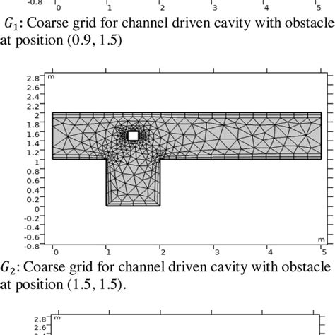 The Computational Grids At Coarse Level Download Scientific Diagram