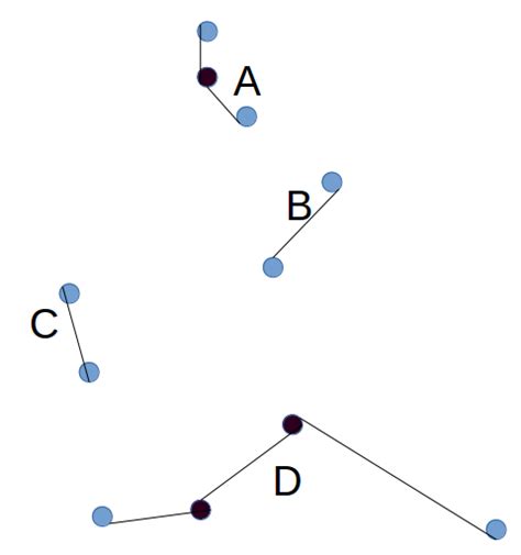 graph theory an algorithm for the open travelling salesman problem