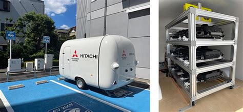 三菱自動車と日立、evのリユースバッテリーを活用した可動式蓄電池の共同実証を開始 Topper トッパー