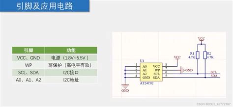 at24c02数据存储 51单片机at24c02数据存储思路 csdn博客