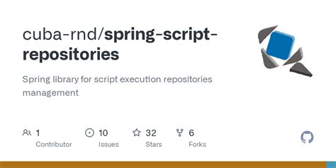 GitHub Cuba Rnd Spring Script Repositories Spring Library For Script Execution Repositories