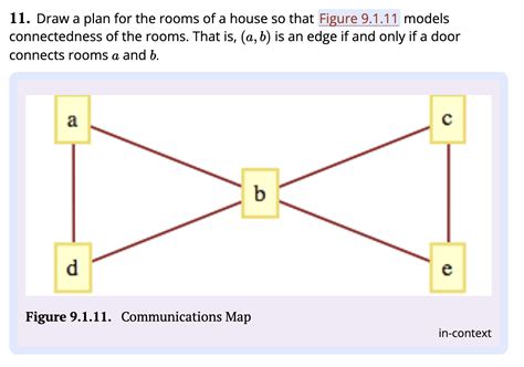 Solved 11 Draw A Plan For The Rooms Of A House So That