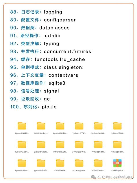 Python基础语法大全及知识点总结珍藏版 知乎