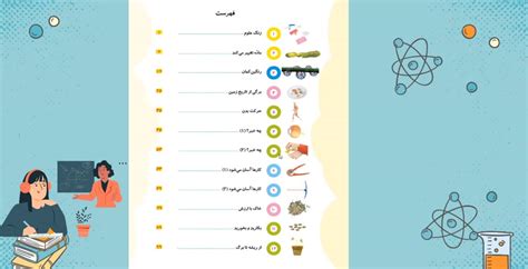 علوم پنجم درس8کارها آسان میشود1