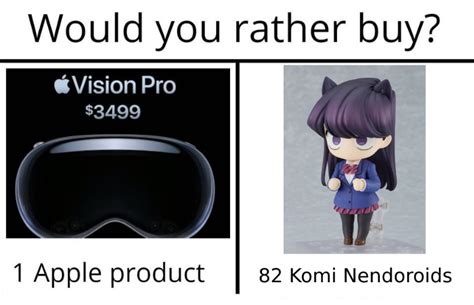 288 Best R Komi Memes Images On Pholder Character Fusion