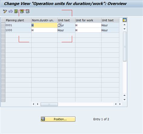 Service Management Define Default Values For Uni Sap Community