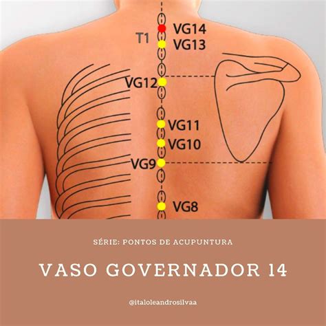 Pin Em Acupuntura