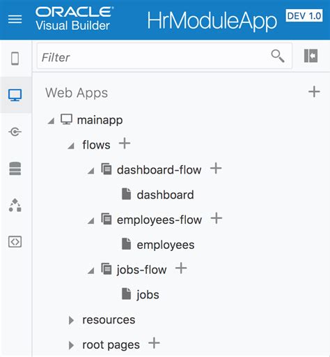 Andrej Baranovskij Blog Flow Navigation Menu Control In Oracle Vbcs