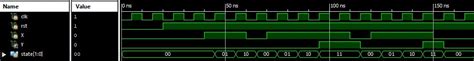Electrobinary Verilog Tutorial 4 The Verilog Testbench